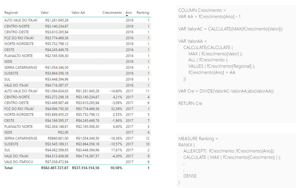 RANKX Calculated Column returning Circular Dependency | MrExcel Message ... RANKX Calculated Column returning Circular Dependency | MrExcel Message ...